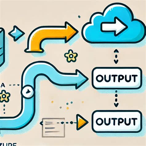 Anti Pattern 4 Not Using Outputs For Dependencies Insight