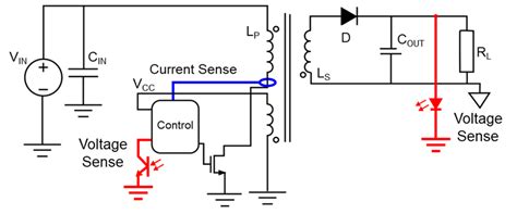 An Introduction To Flyback Converters Parameters Topology And Controllers Article Mps