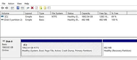 Mbr2gpt Cannot Find Os Partitions Winhelponline
