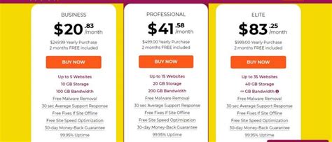 Wpx Hosting Review Joshwp