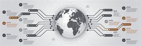 Global Internet Usage Infographic Connectivity And Penetration Rates