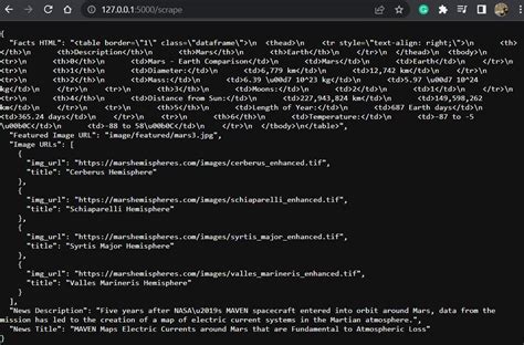 Github Wmatthewarcmodule 12 Challenge Web Scraping Challenge