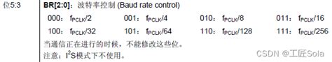 Stm32基于cubemx与hal库的spi应用stm32 Hal Spi Csdn博客