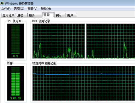 Python抓取windows系统内存和cpu占用率 灰信网（软件开发博客聚合）