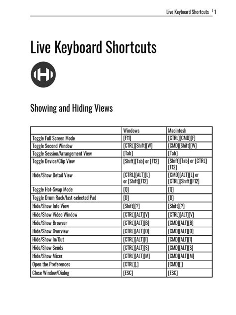 Hyperbits Groundwork Ableton Key Commands Pdf Keyboard Shortcut Control Key