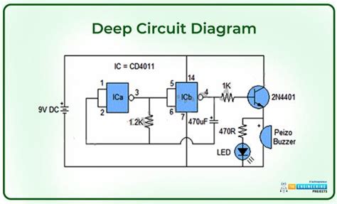 Simple Home DIY Projects For Embedded Hobbyists The Engineering Projects
