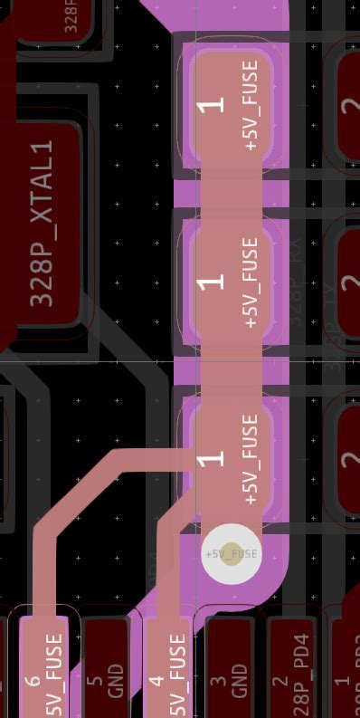 Understanding The Importance Of Front End Data Optimization In Pcb