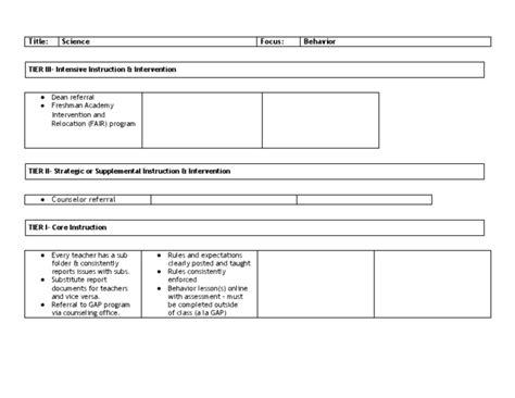 Pdf Science Pyramid Of Intervention Behavior Dokumentips