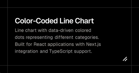 Color Coded Line Chart