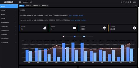 Vue Admin Box Vue后台管理系统模板