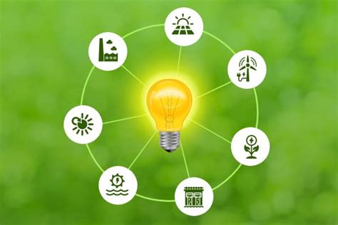 Muhammed Saneen Ak On Linkedin Energy Consumption Prediction Using Machine Learning I Am