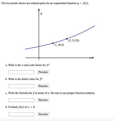 Solved The Two Points Shown Are Ordered Pairs For An Chegg