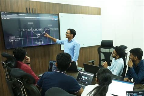 Associate Software Developer Tech Hyscaler Careers And Job Opportunities