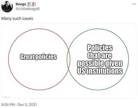 Great Policies Policies That Are Possible Given Us Institutions