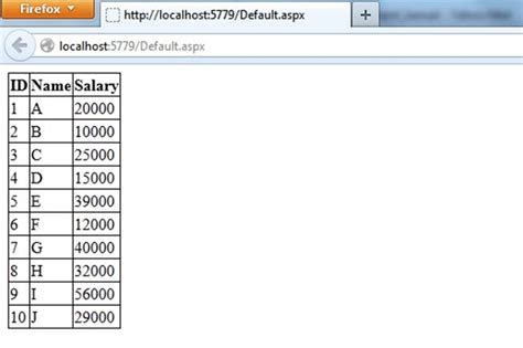 check and uncheck all the checkboxes in gridview using jquery