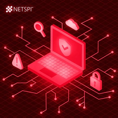 Netspi On Linkedin Attack Surface Management