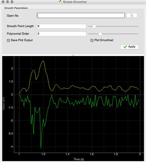 Savitzky Golay Smoothing Gui The Clowers Group