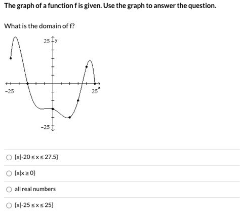 solved the graph of a function fis given use the graph to