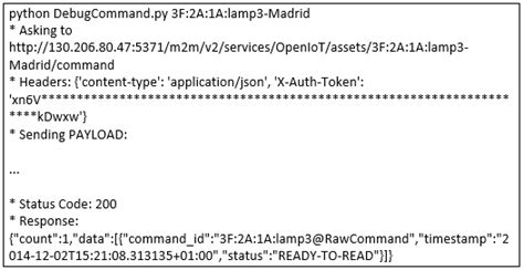 Contribute To Fiware Lab Ecosystem With Your Own Iot Fiware