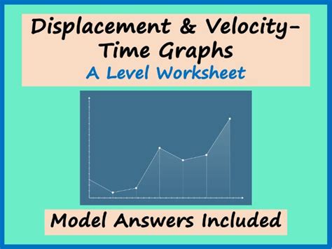 Displacement And Velocity Time Graphs Worksheet A Level Physics Teaching Resources