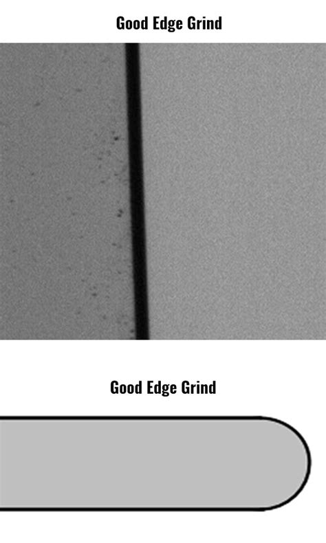 Glass Inspection System Glass Coating Defects