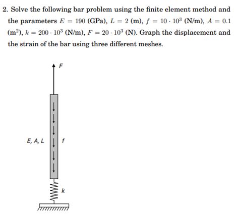 Solved Solve The Following Bar Problem Using The Finite Chegg