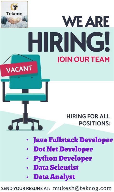 Mukesh Chakravarthy On Linkedin Java Dotnetdevelopers