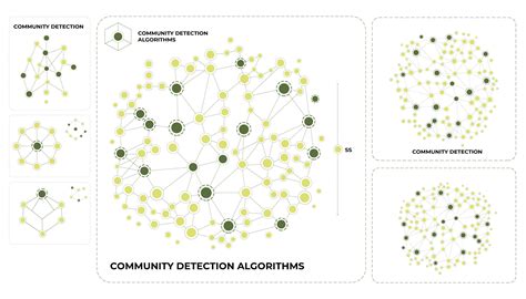 Experience The New Arangodb Graph Analytics Engine Gae Arangodb