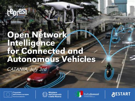 Teoresi At The Open Network Intelligence For Connected And Autonomous