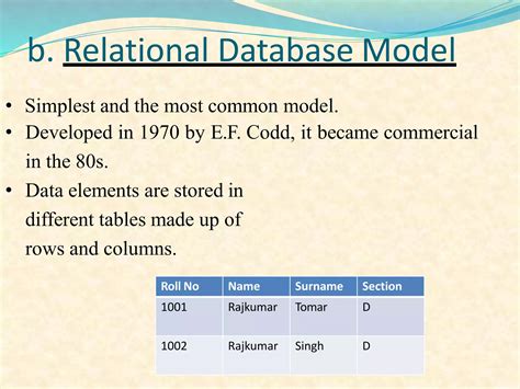 Type Of Database Models Pptx Databases Computer Software And Applications