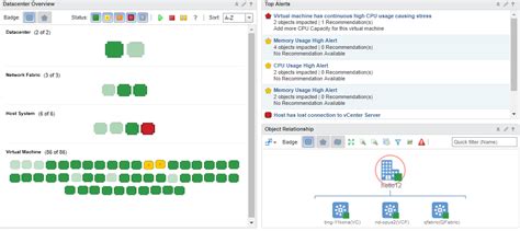 Monitoring Juniper Networks Devices From Vrops Juniper Networks Data