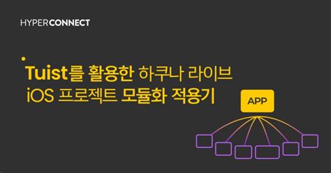 Linkedin Hyperconnect 페이지 🆕tuist를 활용한 하쿠나 라이브 Ios 프로젝트 모듈화 적용기 🔎최근 하쿠나