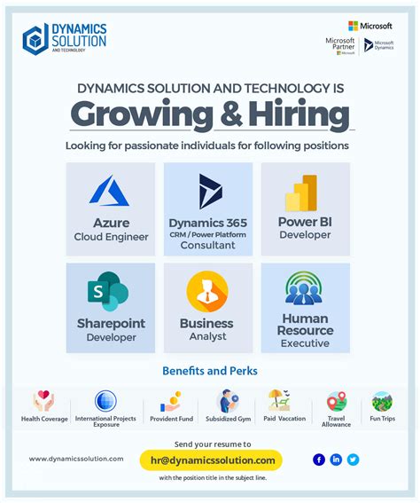 career hiring lahore azure dynamics365 powerbi sharepoint