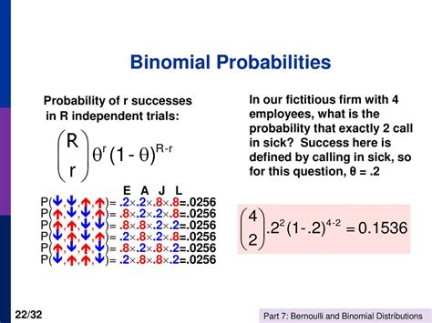 Statistics And Data Analysis Ppt Download