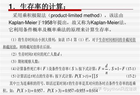 统计学 生存分析 Weibull Distribution韦布尔分布python代码实现 知乎