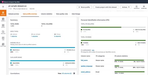 build a data pipeline to automatically discover and mask pii data with