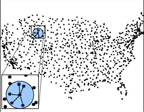 Figure 1 From Localization In Large Scale Sensor Networks Via
