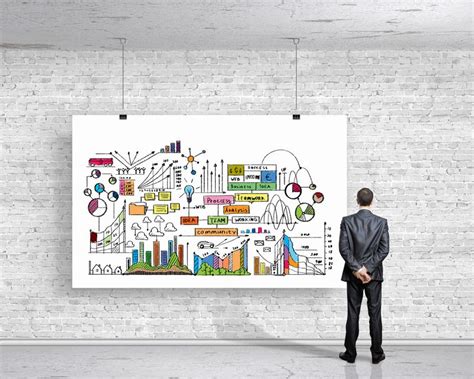 Key Use Cases For Test Design Automation