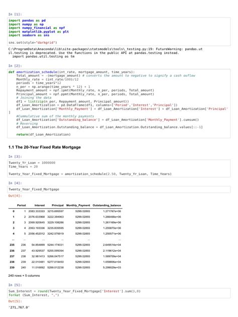 mscfe 300 group work project 2 python codes pdf financial services software