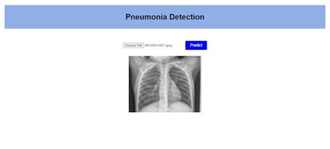 Do Image Classification Face Recognition And Object Detection By Afaq1202 Fiverr