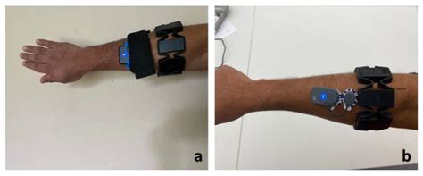 Sensors Free Full Text Data Quality And Reliability Assessment Of Wearable Emg And Imu