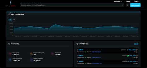 Tracehawk For Op Stack Rollups Everything You Want In A Block Explorer