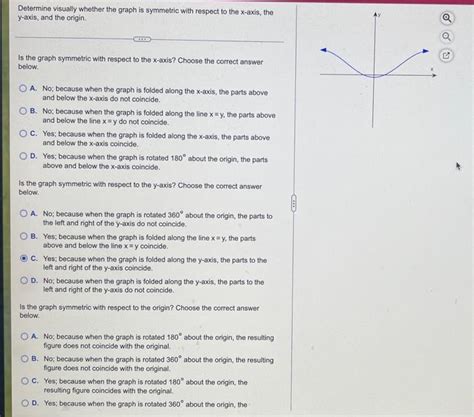 Solved Determine Visually Whether The Graph Is Symmetric Solved Determine Visually Whether The Graph Is Symmetric