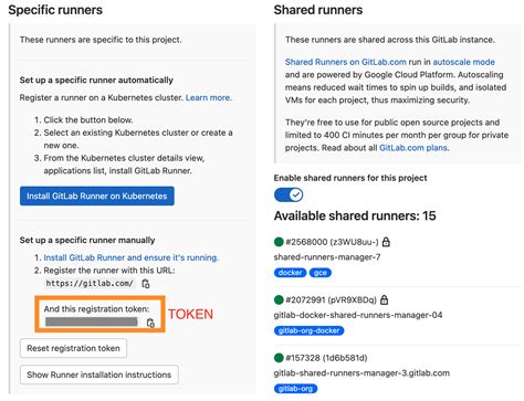 Cdk Gitlab Runner Npm