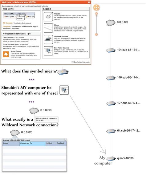 what s this symbol spiceworks support spiceworks community