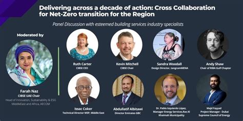 Farah Naz Fcibse On Linkedin Really Looking Forward To Moderating This