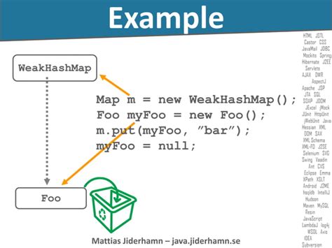 classloader leaks ppt