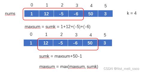 leetcode刷题 数组643：子数组最大平均数 csdn博客