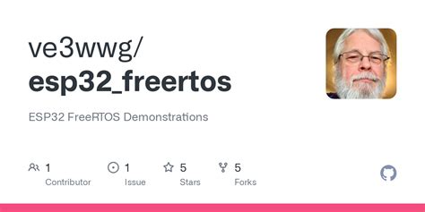 Esp32 Freertos Priority Worms1 Priority O At Master · Ve3wwg