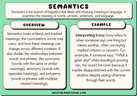 Semantics Examples For Better Communication